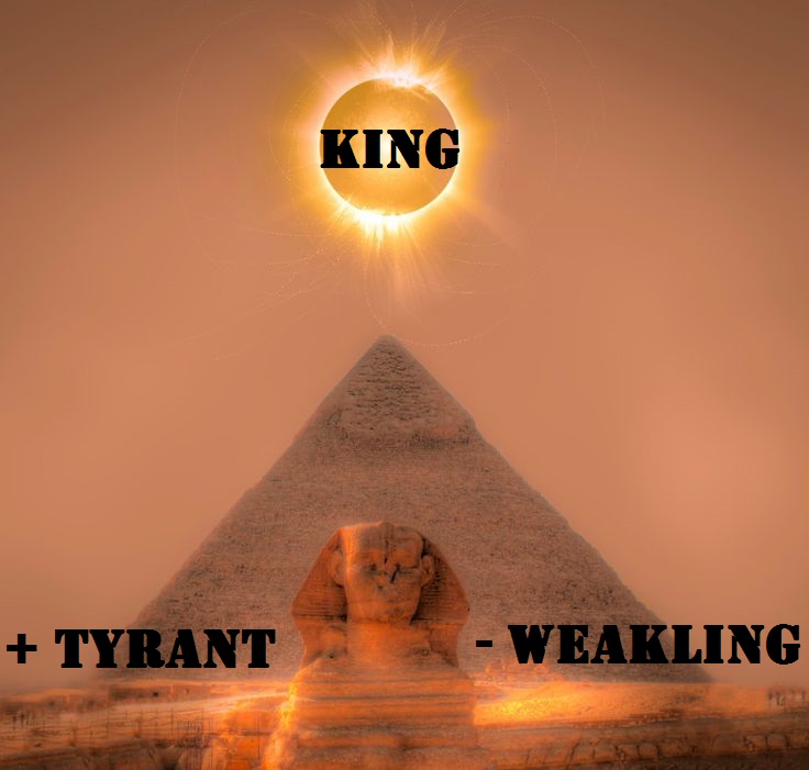 Pyramid Wisdom & Story | Malaika Mutere