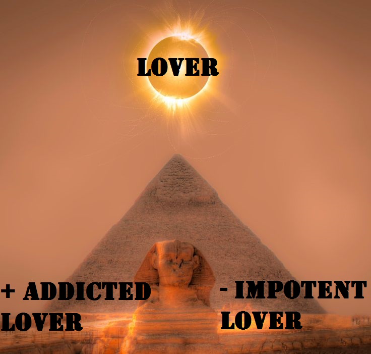 Pyramid Wisdom & Story | Malaika Mutere